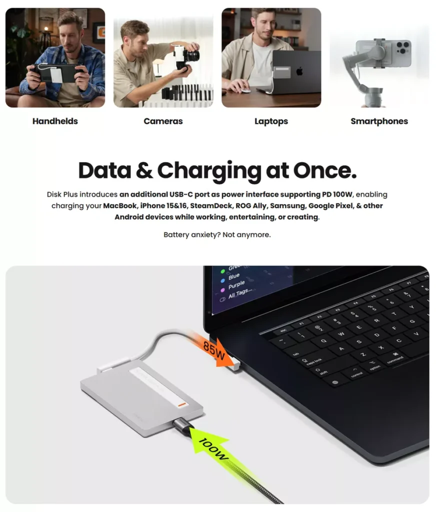 SHARGE Disk Plus SSD Enclosure (SSD not Included) price in Bangladesh ...